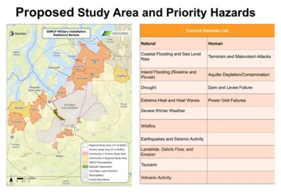 JBLM Military Installation Resiliency Review - South Sound Military and ...